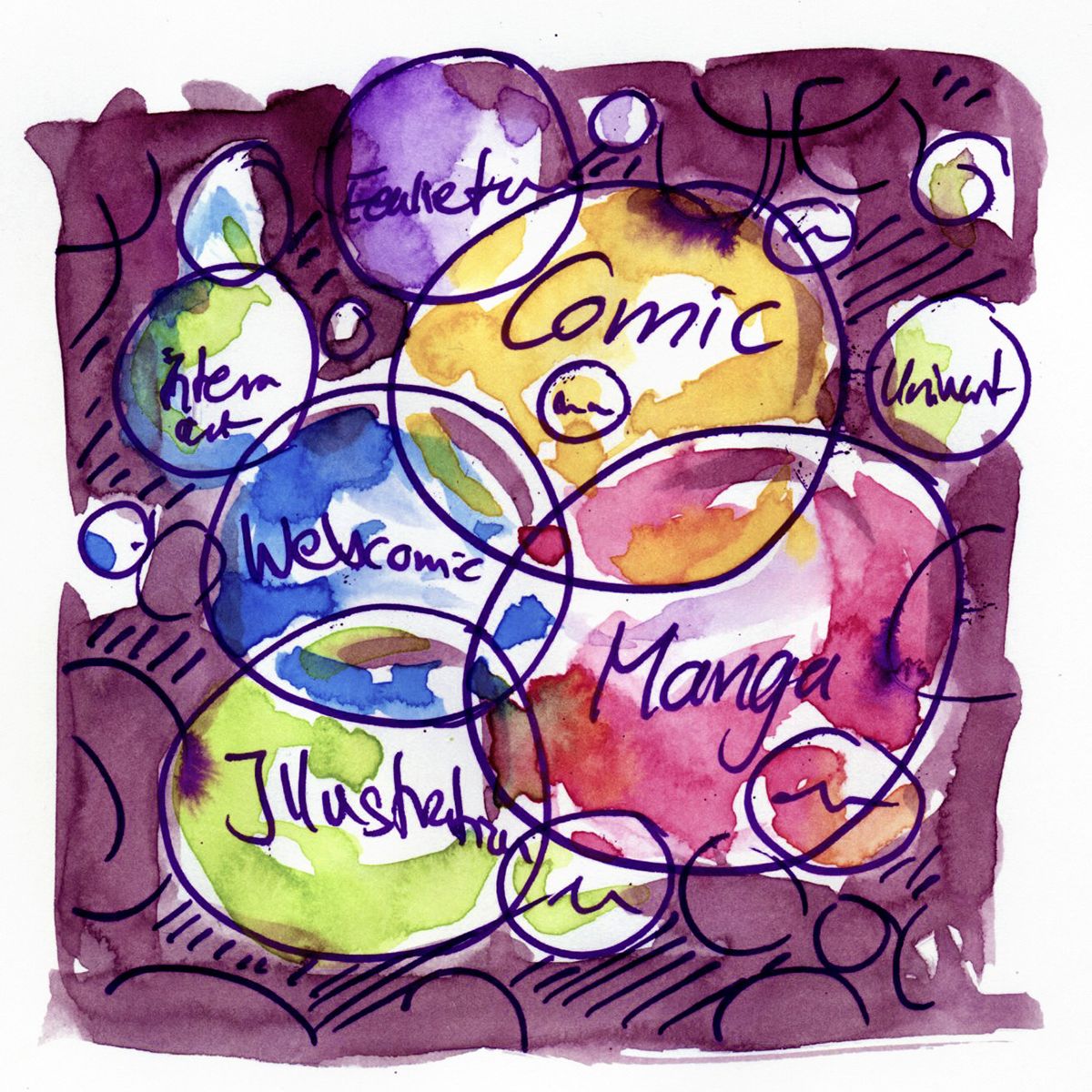 Filterblasen in der Comic-Szene